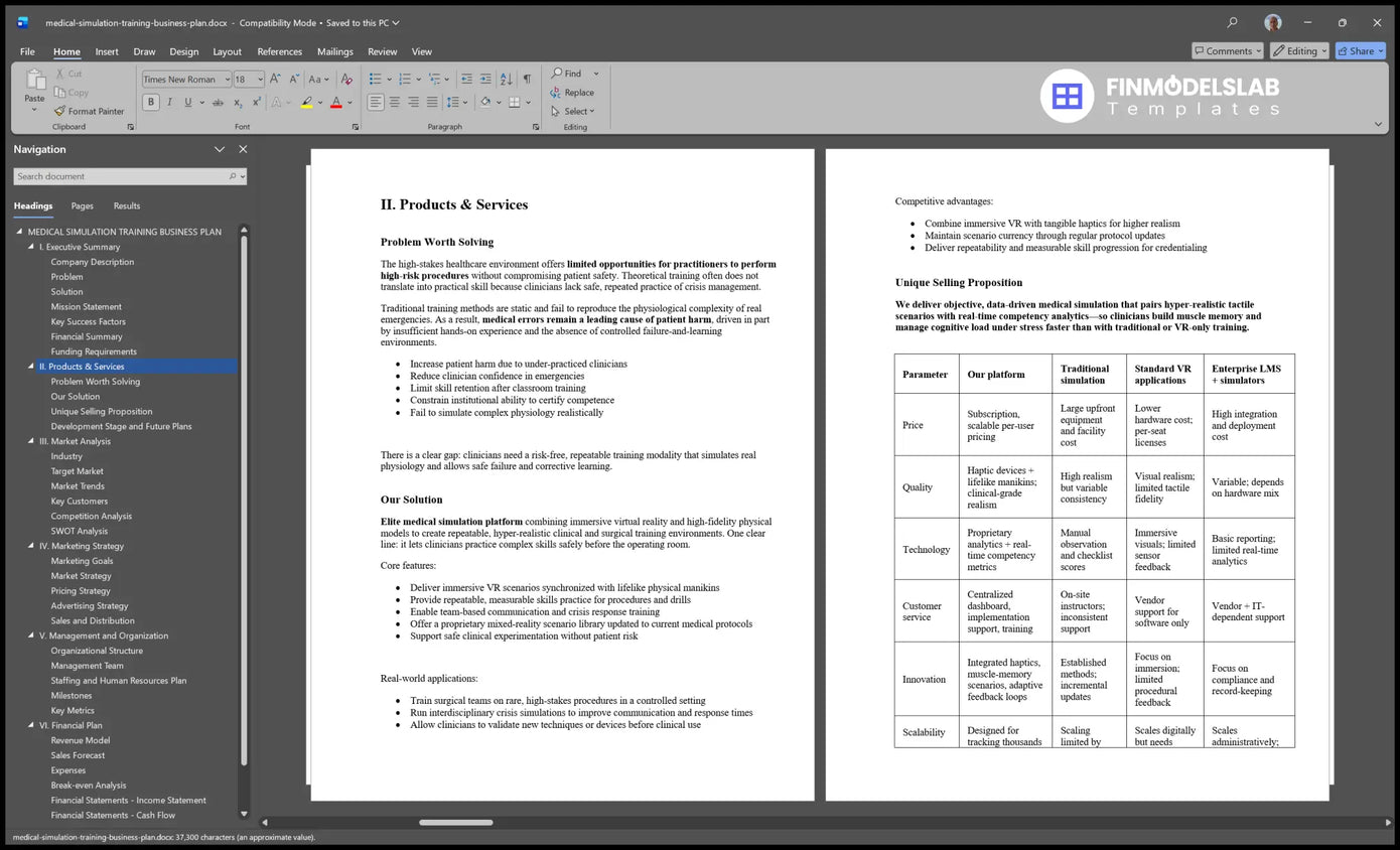 Medical Simulation Training Plan Template 5-Year $9M EBITDA