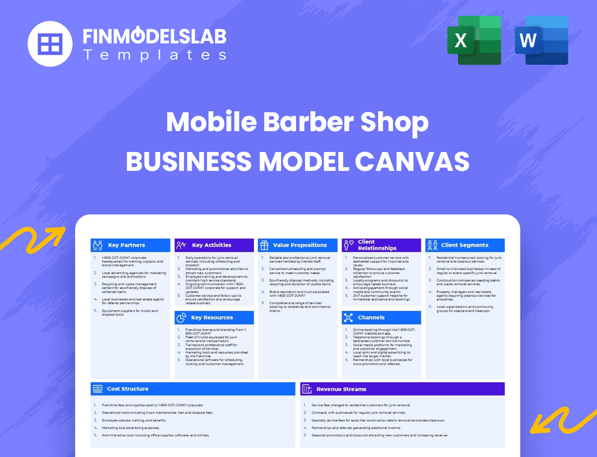 Which Key Elements Shape a Mobile Barber Shop Canvas?