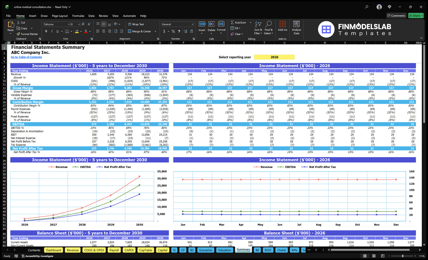 Online Medical Consultation 5-Year Financial Model Template