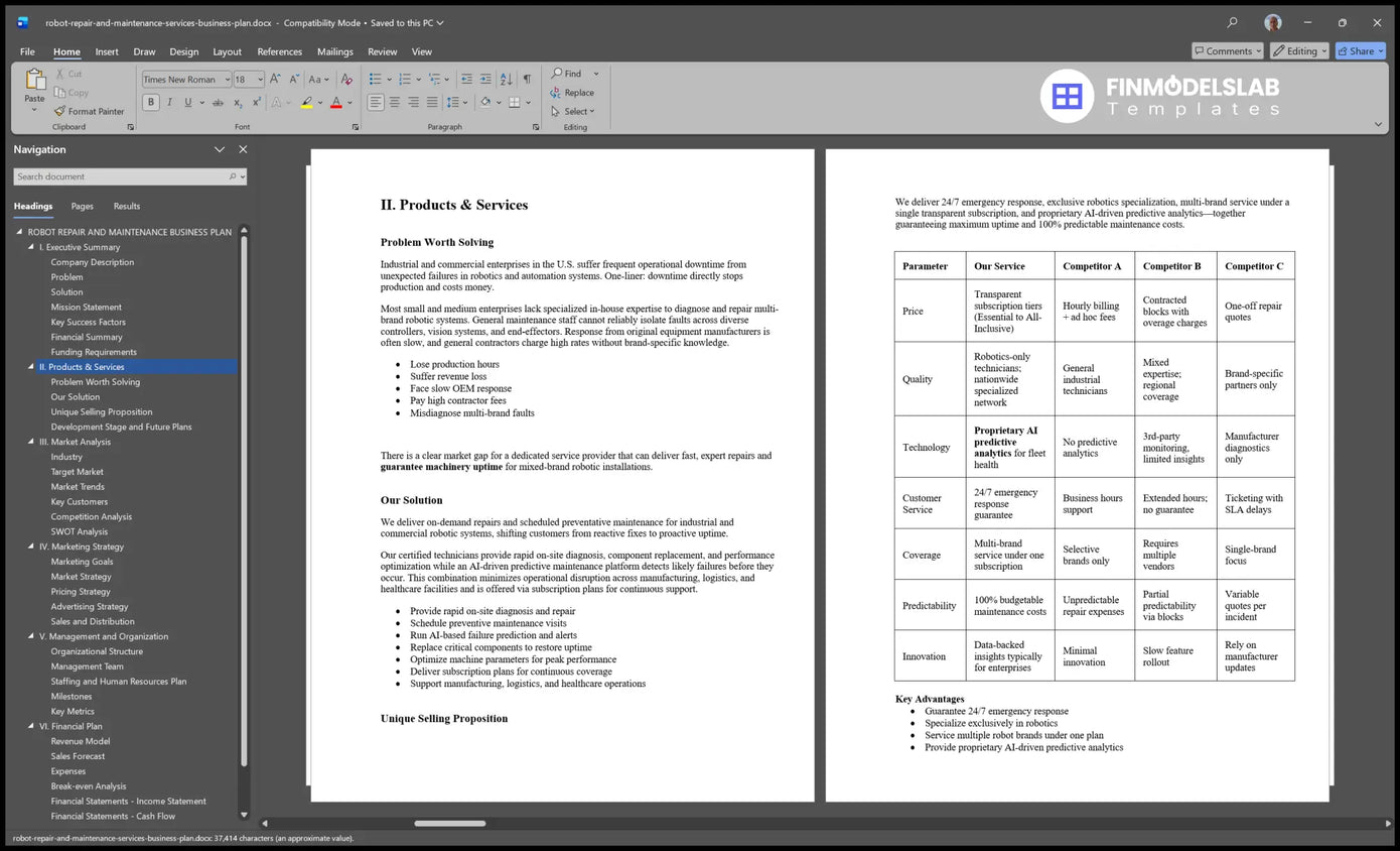 Robot Repair And Maintenance Plan Template 5Yr Forecasts 10Mo Breakeven