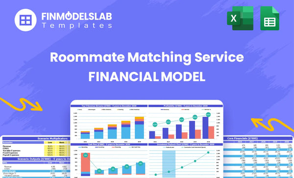 Roommate Matching Service Owner Income: $26K to $33M