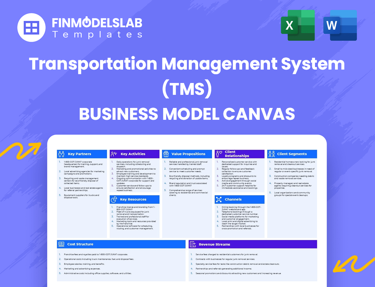 How to Build a TMS Business Model Canvas?