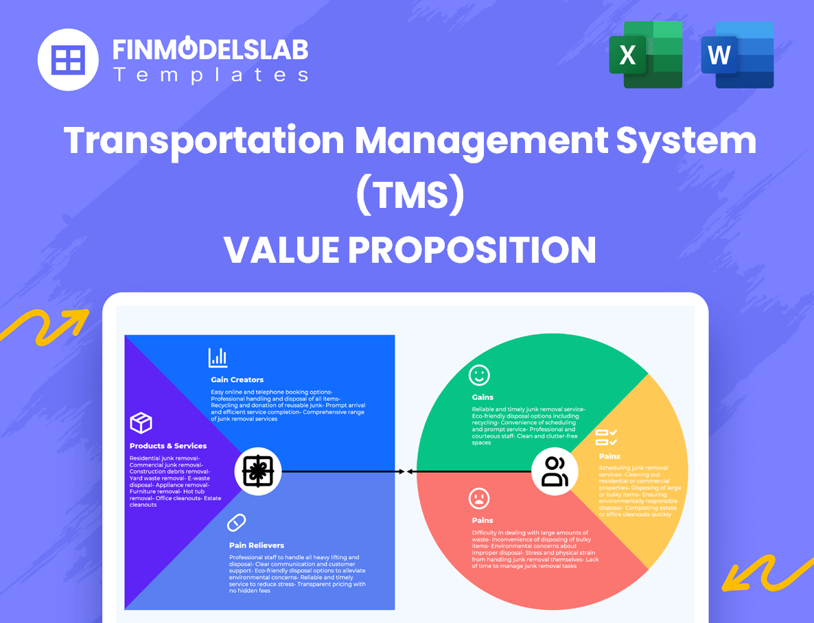 Is Your TMS Value Proposition Ready for Prime Time?