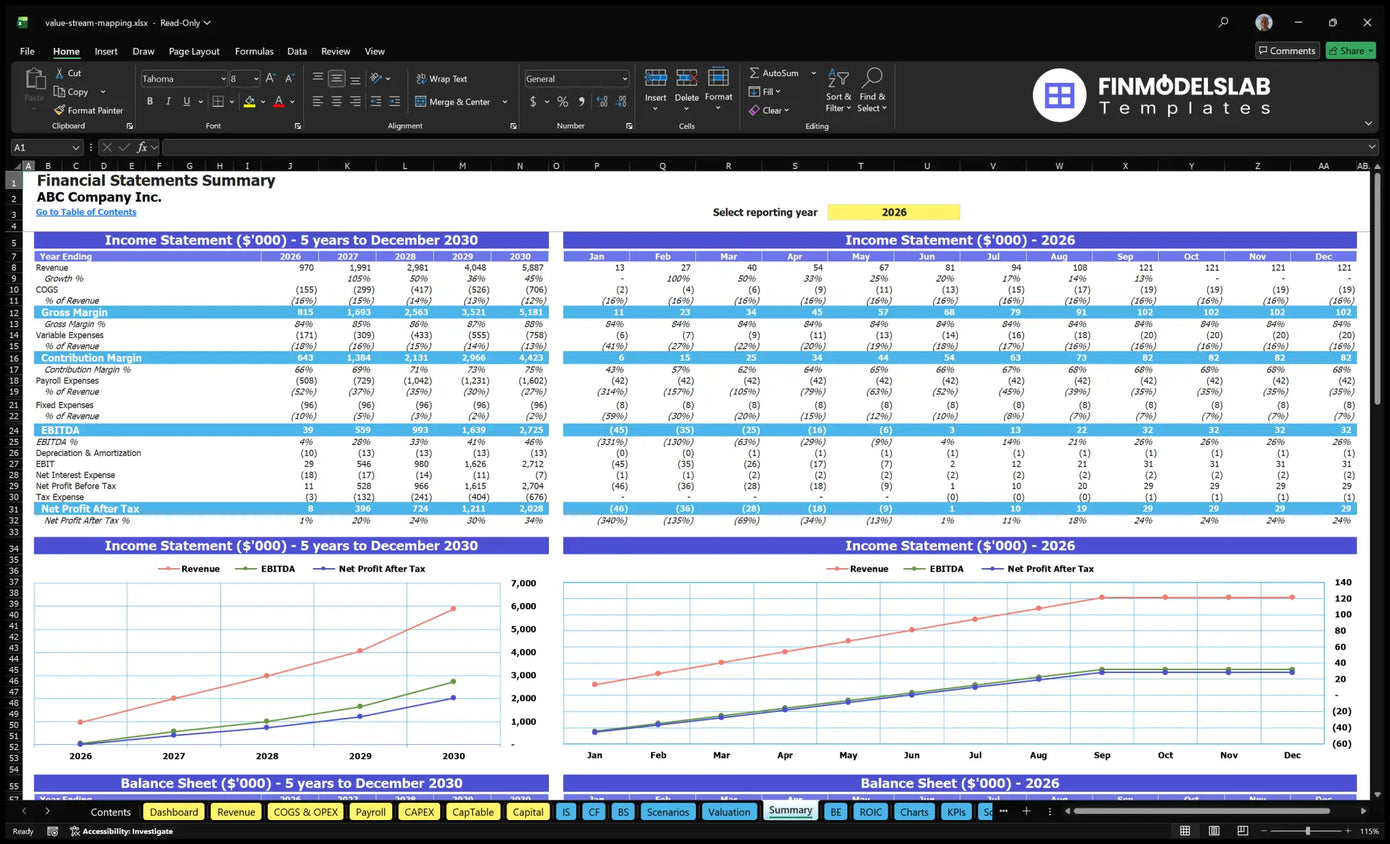 Value Stream Mapping Consulting: 5Y $970K-$5.9M Revenue Model