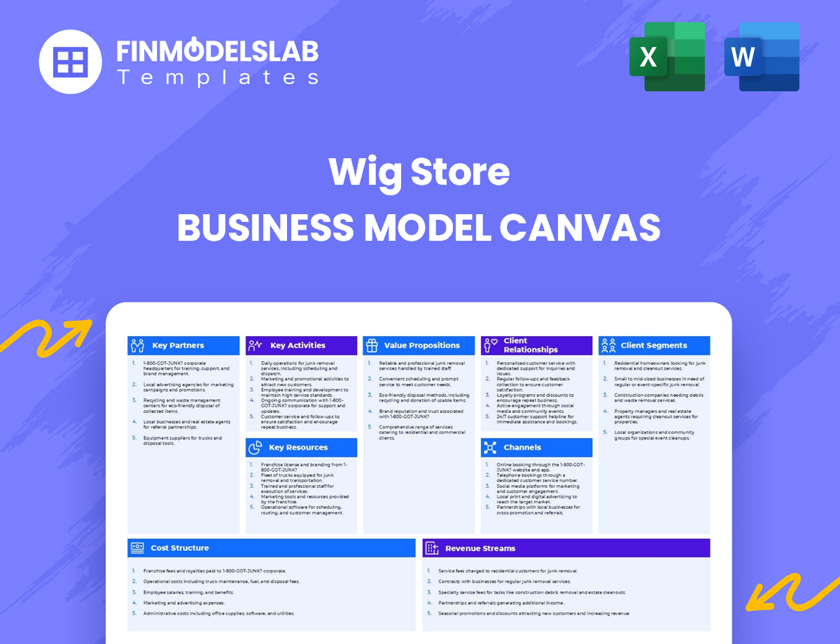 How to Build a Wig Store Business Model Canvas?