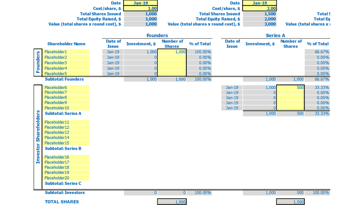 Capitalization Table Template - Download Free Excel Template 2025